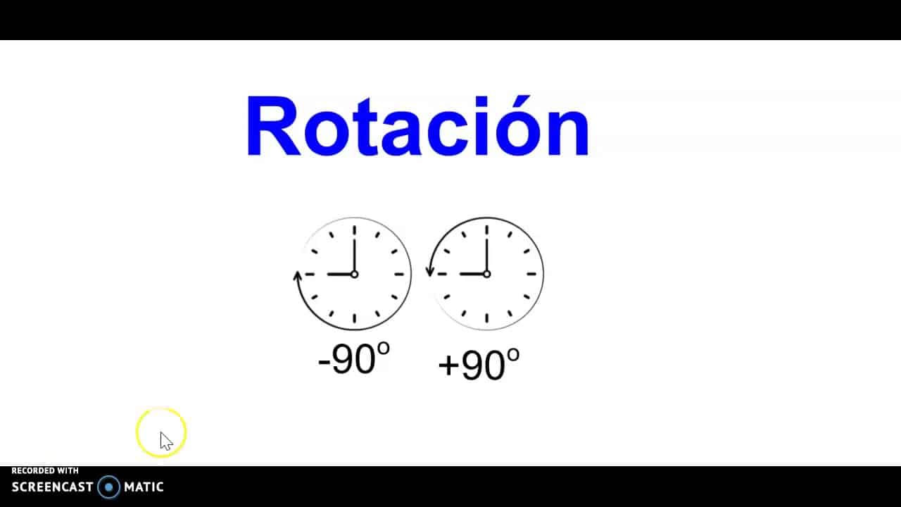≫ Giro De 90 Grados De Una Figura > Comprar, Precio y Opinión 2025
